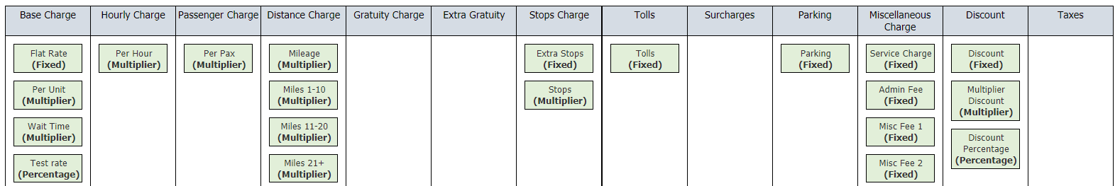 Working with GroundSpan – Limo Anywhere Knowledge Center